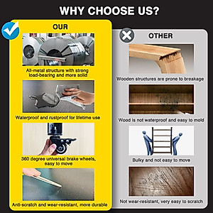 63" H Garage Shelving with Wheels,Sturdy Garage Shelves Heavy Duty Shelf,Large Metal Shelves,Adjustable Garage Storage Shelves Rack Unit for Warehouse Industrial Basement Storage,Steel