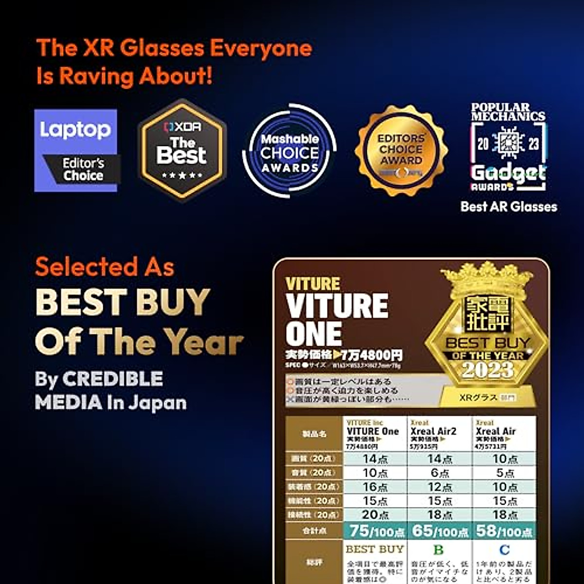 VITURE One XR/AR Glasses, 120" Full HD Display, Harman Sound, iPhone 15, Steam Deck/ROG Ally/Gaming Consoles/PC/Android, Myopia Adjustments, Electrochromic Film