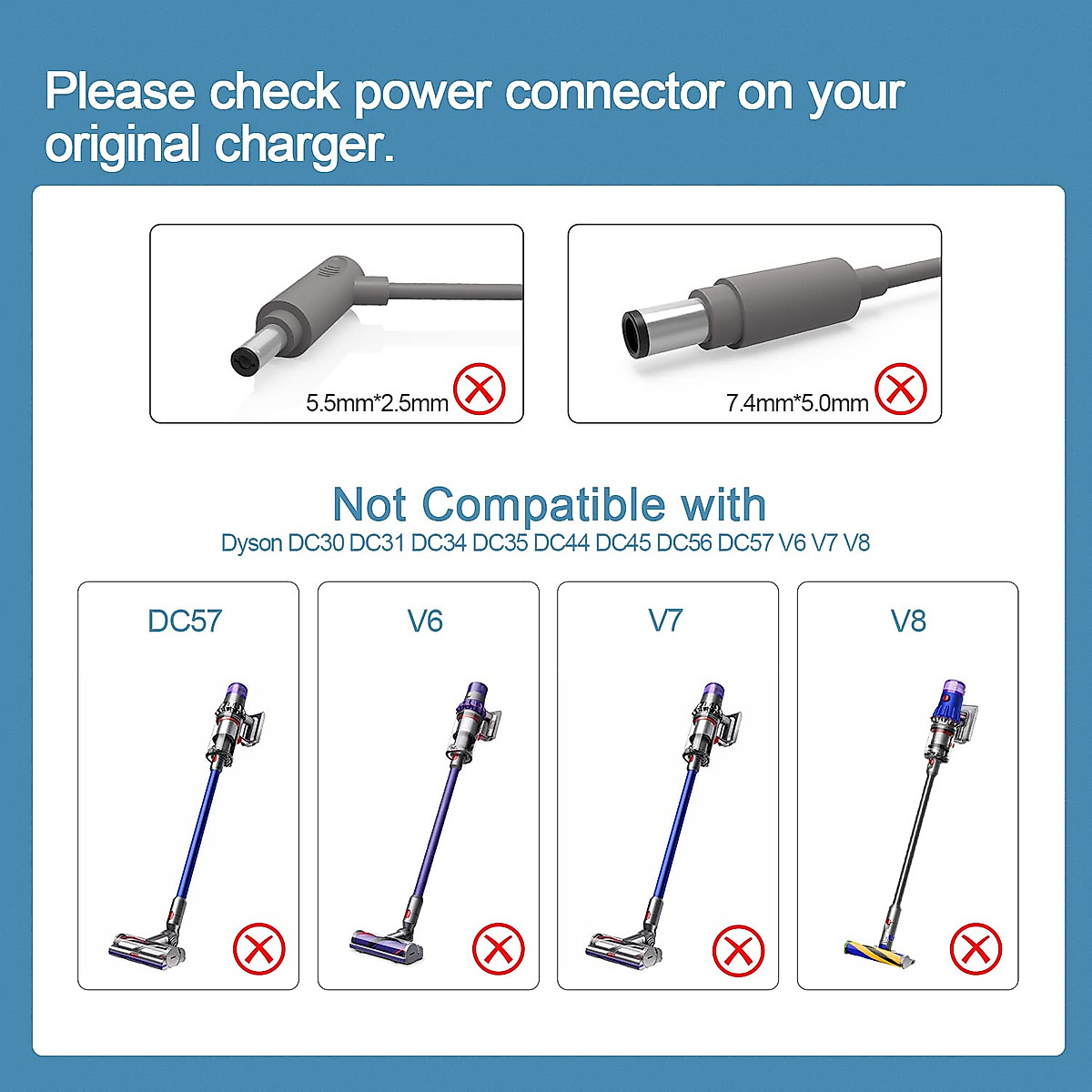 30.45V Charging Fit for Dyson V10 V11 Charger - (Replacement for Dyson V10 V11 V12 V15 Cordless Vacuum)