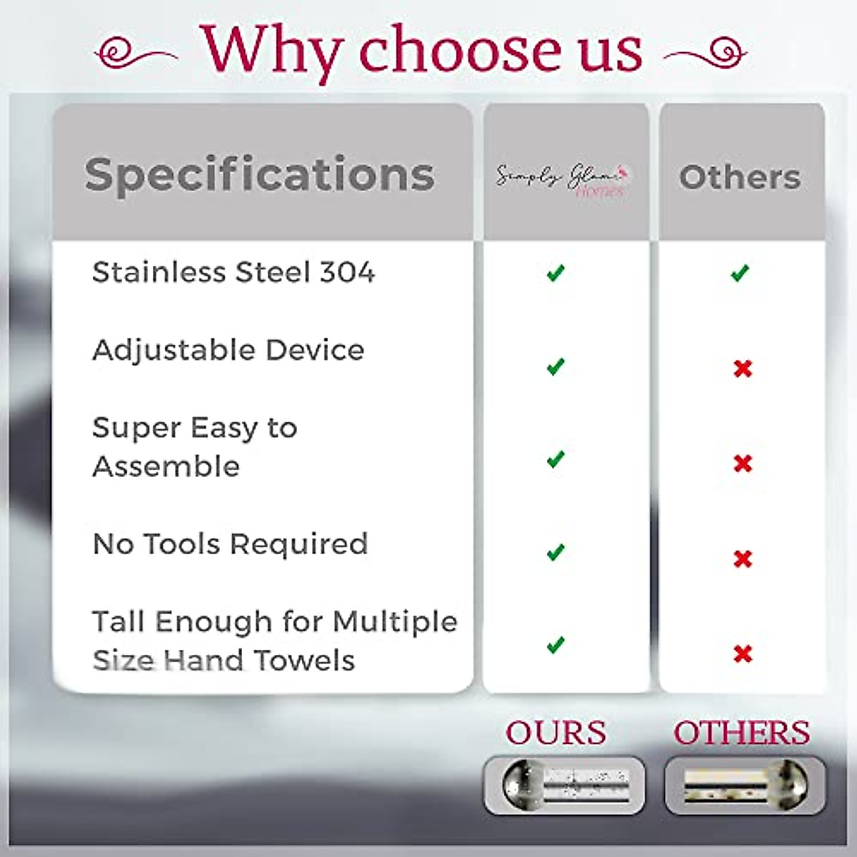 Counter Towel Holder for Bathroom - Extends 11.5” to 19.5” Stainless Steel 304 Fingertip Towel Holder, Anti-Rust Kitchen Countertop Towel Stand, Adjustable Hand Towel Holder Stand for Bathroom