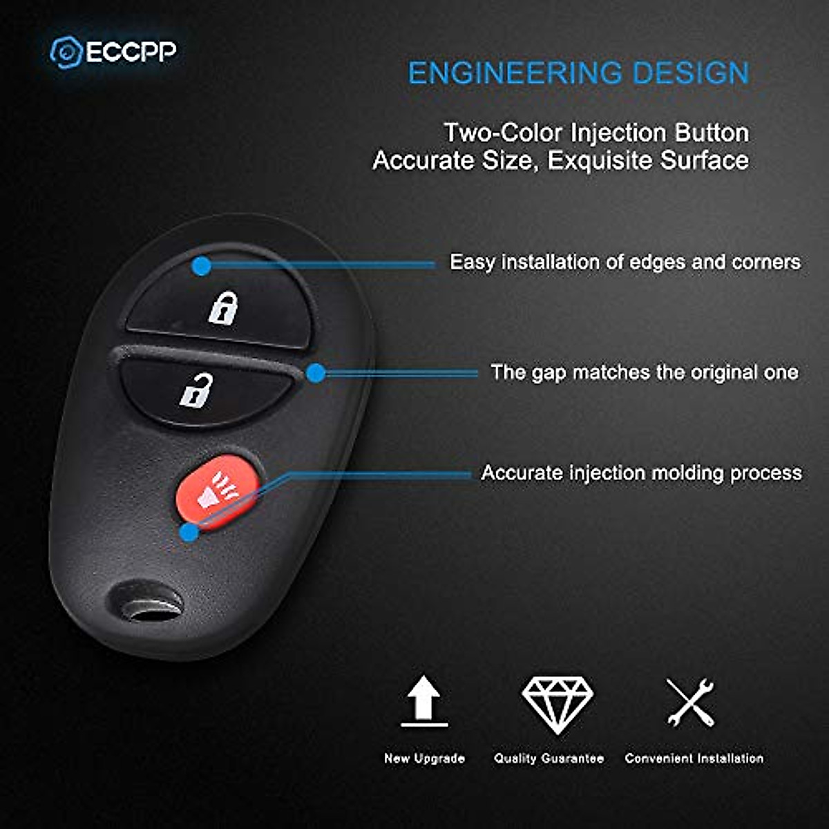 ECCPP Replacement fit for Keyless Entry Remote Key Fob 2008-2011 for Toyota Highlander Sequoia Sienna Tacoma Tundra GQ43VT20T
