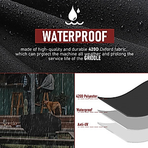 Griddle Cover Waterproof Griddle Cover for Blackstone 22 Inch Tabletop Griddle Upgraded Dust-Proof Grill Cover