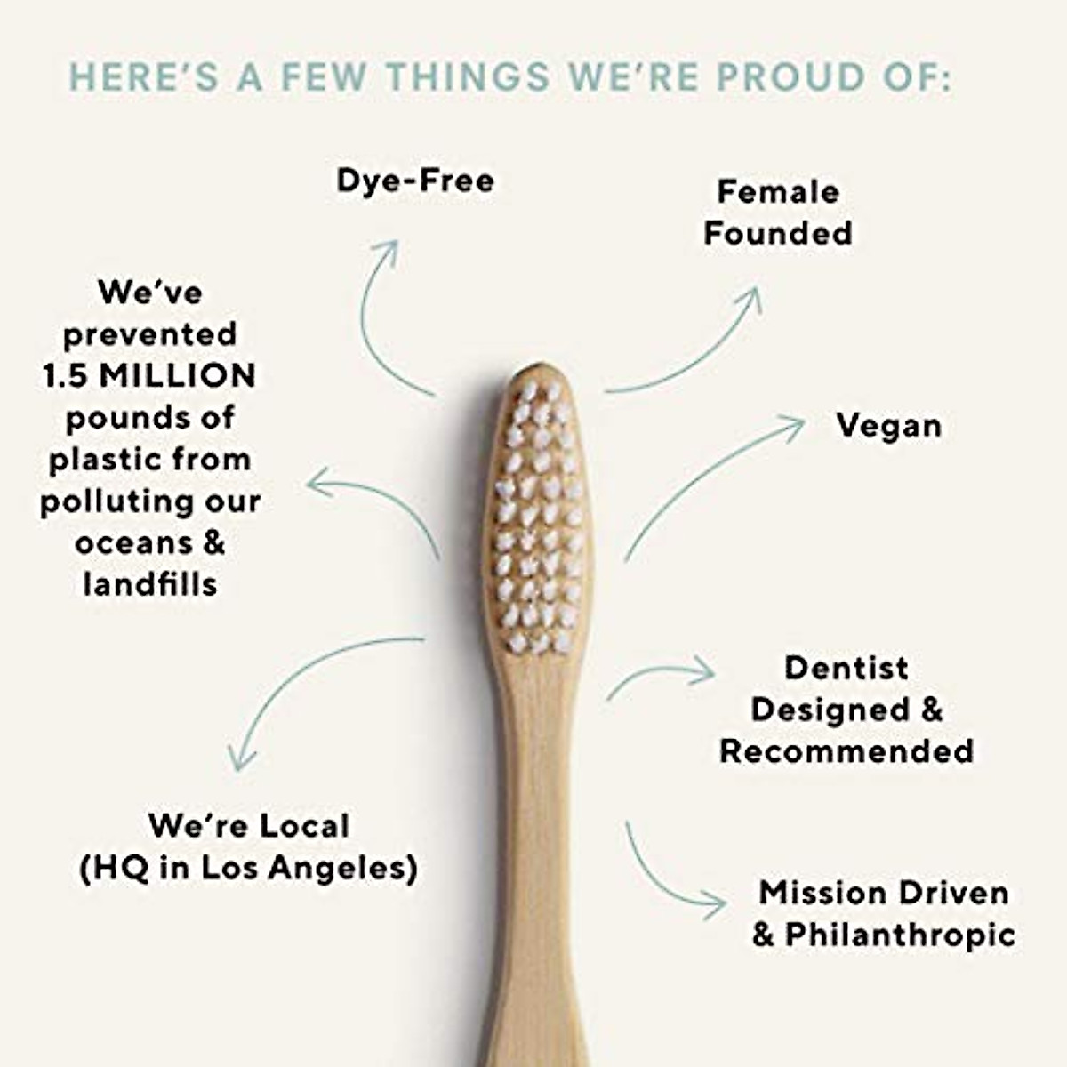 Plus Ultra Bamboo Toothbrush - Eco-Friendly BPA Free Soft Bristle Toothbrush for Adults - Dentist-Approved All-Natural Toothbrush with “Hello Gorgeous” Etched on Handle