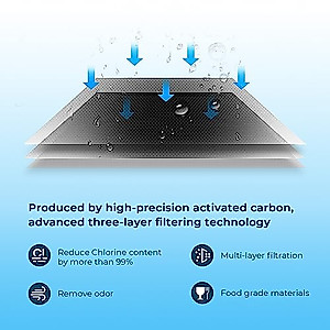 Crystala Filters Replacement for PUR® Water Filter Faucet, Replacement for RF9999® and RF-3375, Compatible with All Pur® Faucet Mount Filtration Systems, 3 Pack