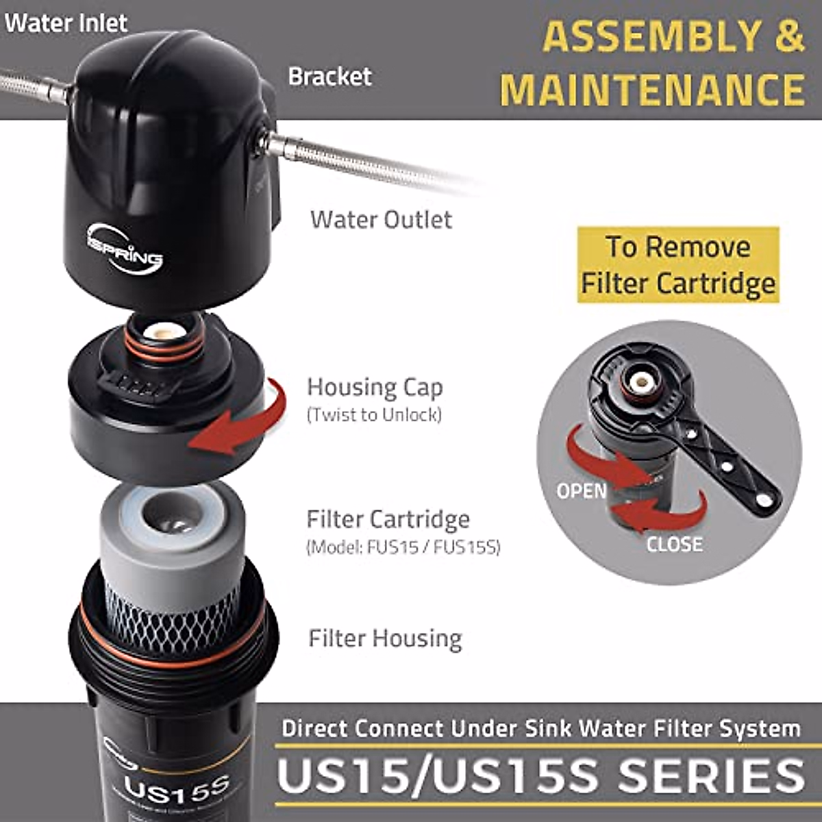 iSpring FUS15 Replacement Filter Cartridge for US15L/US15D Under Sink Water Filter, 15K Gallons High Capacity, Replacement Filter