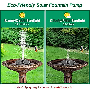 3.5W Solar Water Fountain with 21 LED Lights, GAIZERL Solar Fountain Pump for Bird Bath with 900 Capacity Battery, Solar Powered Fountains with 4 DIY Stickers & 7 Nozzles for Garden Outdoor