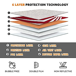 Oumaga Ps5 Stickers (Star Wars) Ps5 Star Wars Skins Stickers Decals Ps5 Star Wars Stickers