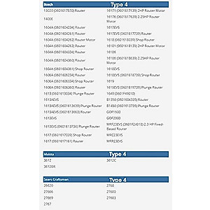 MuscleChuck Type 2 precision Router Motor Quarter Turn Quick change Chuck