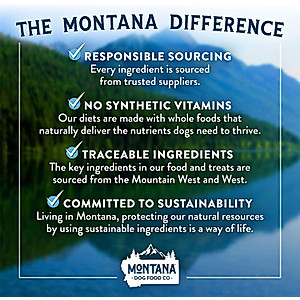 MONTANA DOG FOOD CO. Surf 'n Turf Freeze-Dried Raw Dog Food Topper – Grain-Free, High Protein Meal Enhancer with 100% All-Natural Wild-Caught Fish & Grass-Fed Beef – Premium USA-Made, 12 oz