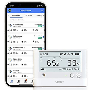 UbiBot WS1Pro WiFi Temperature & Humidity Monitor, No Subscription Fee, 7 * 24 Monitor and Alerts, 4.4” LCD Screen, Work with Alexa, IFTTT
