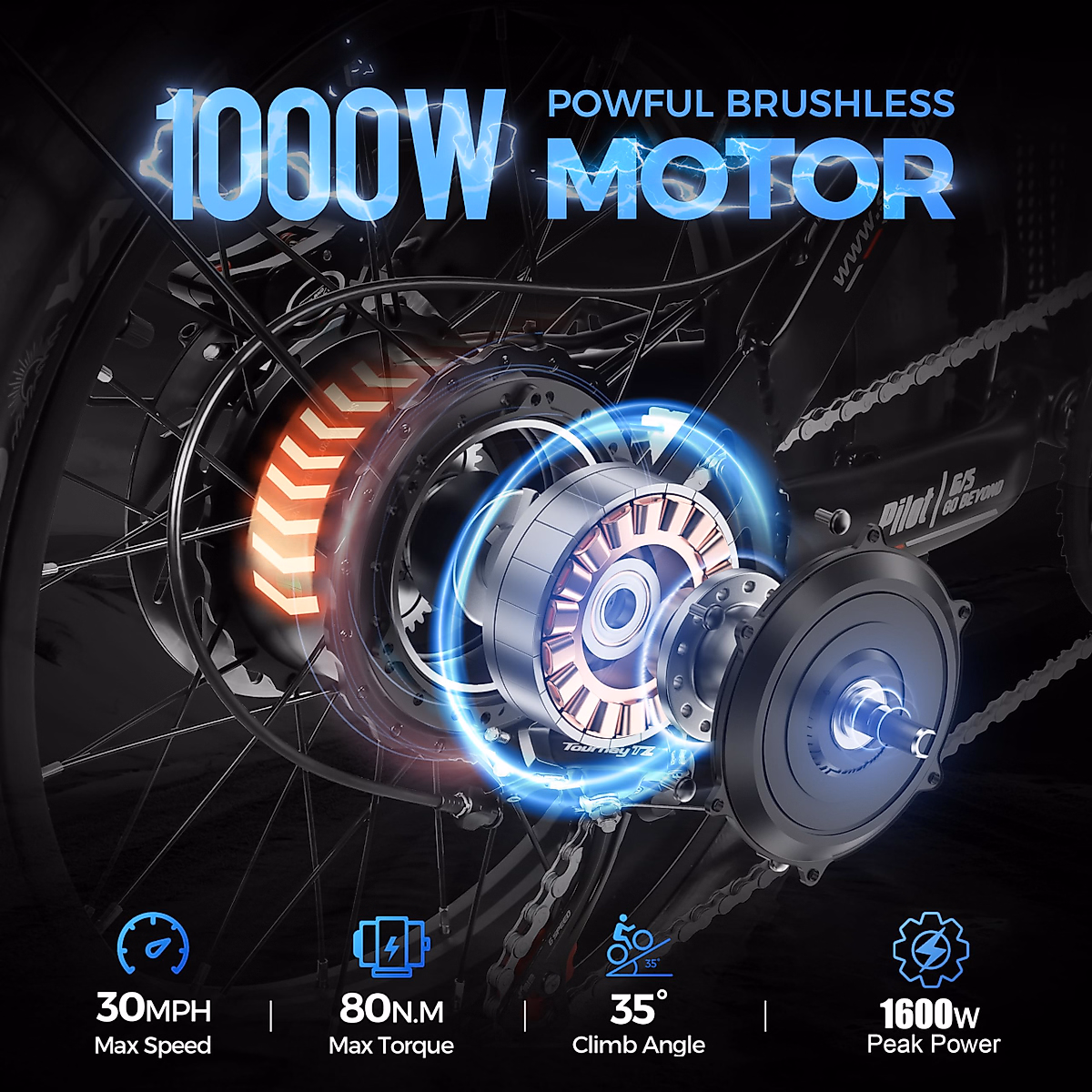 SAMEBIKE 1000W Electric Dirt Bike, Electric Bike for Adults with 48V 18AH Battery 30 MPH Max Speed & 62 Miles Moped Style Electric Motorcycle Ebike with 4.0 Fat Tire Full Suspension Hydraulic Brakes