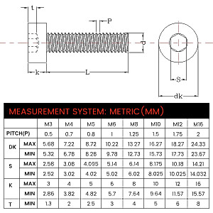 M5-0.8 x 12mm Socket Head Cap Screws 304 Stainless Steel 18-8 A2-70 Allen Socket Hex Drive Bolts, Fully Threaded. 50PCS