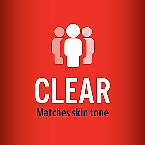 NEW-SKIN Liquid Bandage Liquid Bandage for Cuts and Minor Scrapes, 0.3 Ounce