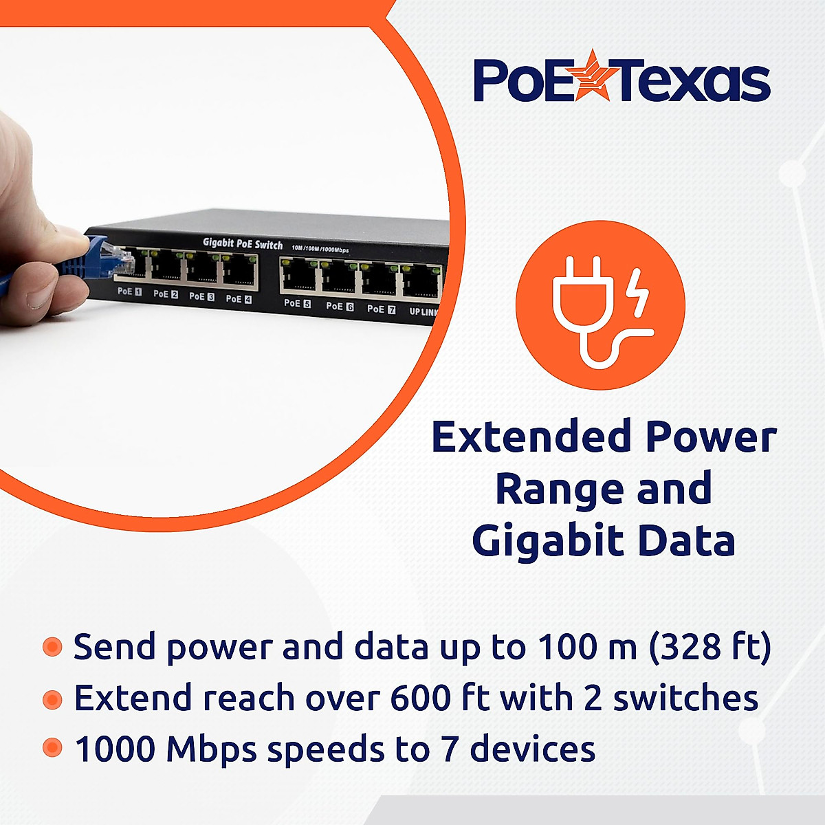 PoE Texas 8 Port Passive PoE Switch - 24v Passive Unmanaged Network Gigabit PoE Switch w/ 1 Uplink Port, Power 7 Devices, Includes 24 Volt 60 Watt Power Supply, for Ubiquiti & Mikrotik Devices