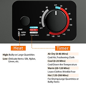 ARLIME Compact Laundry Dryer, Portable Clothes Dryers W/4 Automatic Drying Mode, Small Electric Laundry Dryer W/Stainless Steel Drum & Control Panel For Apartments, Dorm 110V 900W, Grey