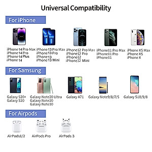 1.97"(50mm) NiiTTER Invisible Wireless Charger, Under Desk Wireless Charger, Hidden Charging Station for iPhone 15/14/13/12/ Samsung Galaxy S23/S22/S21(Adapter Included)