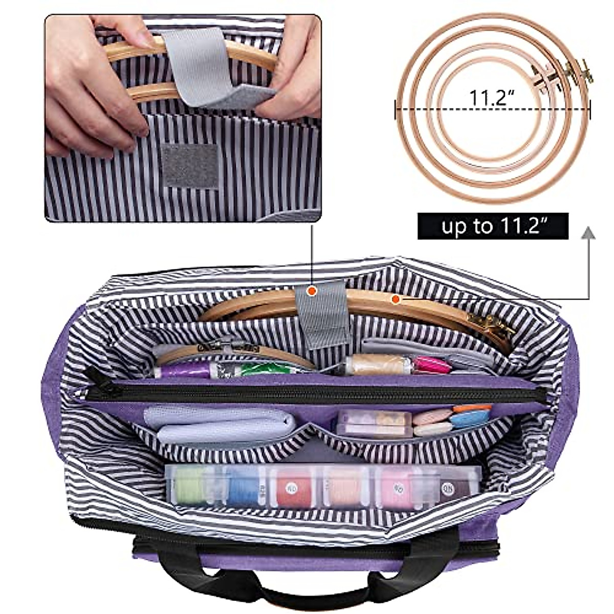 Luxja Embroidery Project Carrying Bag, Embroidery Kits Storage Bag (Bag Only), Purple