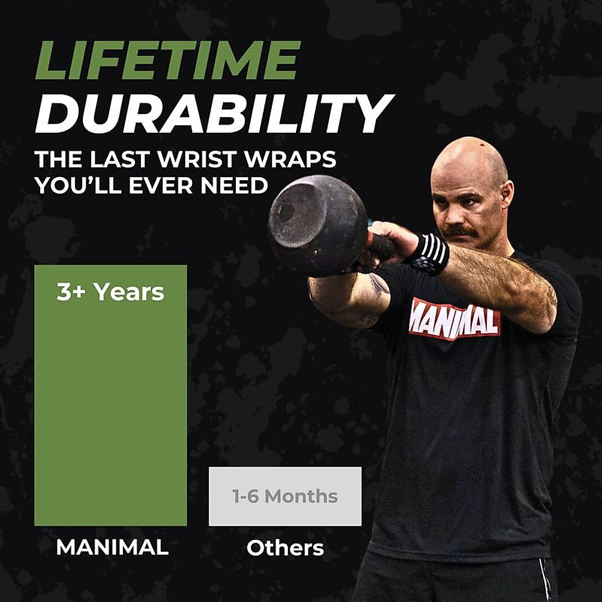MANIMAL Wrist Wraps for Weightlifting - Professional Wrist Straps for Men and Women - Strength Training, Bodybuilding, Powerlifting, Cross Fit - Eliminate Wrist Pain with Durable Support (Since 2010)