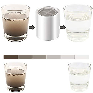 GOGOUP Universal Replacement Shower Filter Cartridge for Hard Water, 15-Stage Filter Cartridge-Reduces Chemicals Chlorine Transform Itching Eczema & Acne into Glowing Hair Nails & Skin Fast