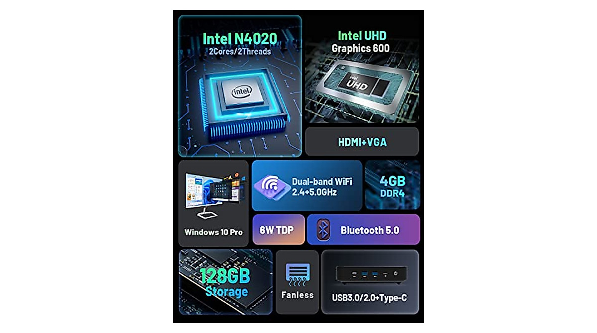 Compact Mini PC - Intel Celeron - 4K Support