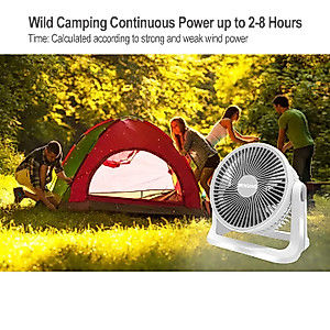 MENQANG 12V Electric Car Cooling Fan 360° Rotatable Dual Heads Air Circulator Fan Manual Rotation 2 Speed. (White)