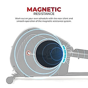 Sunny Health & Fitness Endurance Full Body Smart Magnetic Resistance Elliptical Machine with Digital Performance Monitor, Low Impact Exercise, Pulse Sensors, and Bluetooth SunnyFit App – SF-E321003