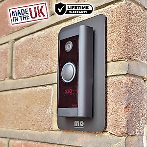 Wall Plate Compatible With RingWired Matt Finish Heavy Duty Perspex Plastic