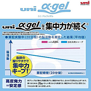 uni Alpha-Gel Switch Mechanical Pencil, 0.5 mm, Black Body (M51009GG1P.24)