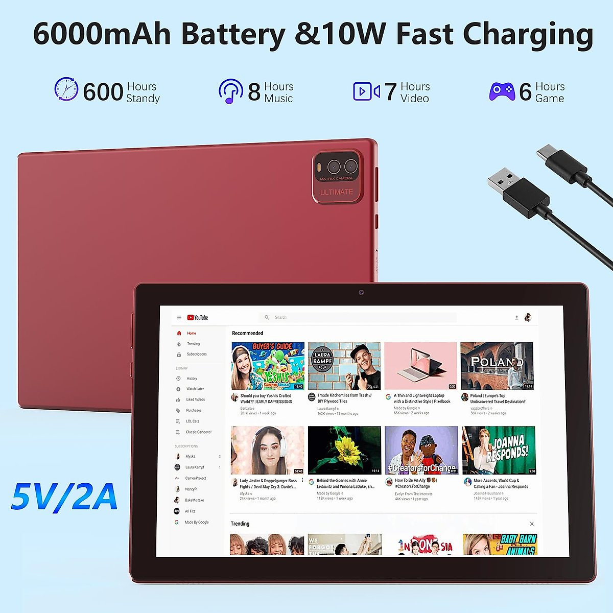HOTTABLET Tablets Android 11 Tablet 4GB RAM 64 ROM 10 inch Tablet PC, IPS Touch Screen, Dual Camera, WiFi Computer Tablet, 6000mAh Tablet, Red