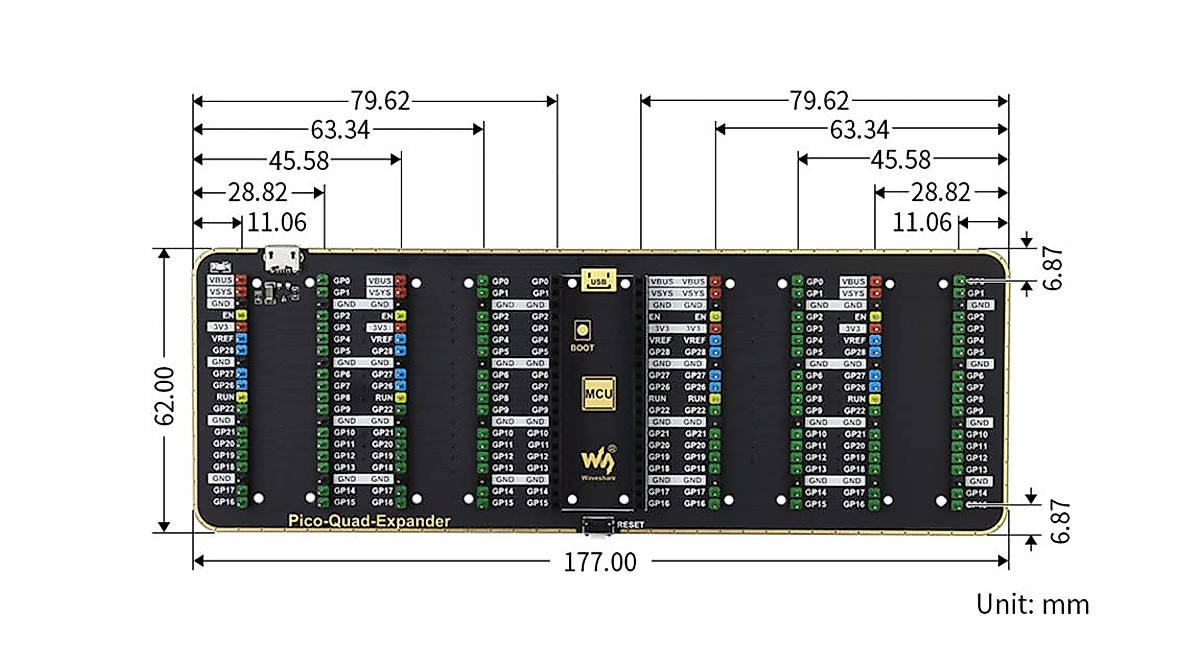 Coolwell Quad GPIO Expander for Raspberry Pi Pico Board with Four Sets ...
