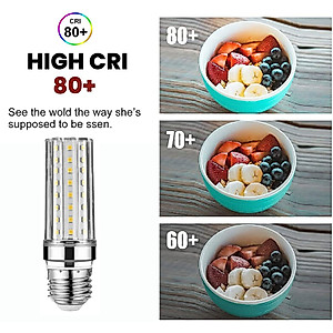 E26 LED Light Bulbs,20W Candelabra LED Bulbs 200 Watt Equivalent - 90 LEDs 2835 SMD 2000lm 3000K Warm White Decorative Candle Base E26/E27 LED Chandelier Bulbs,AC85-265V,4-Pack