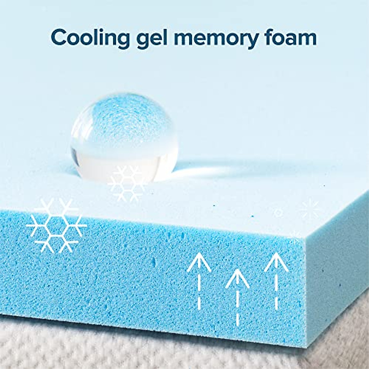 ZINUS 3 Inch Green Tea Cooling Gel Memory Foam Mattress Topper, Cooling Gel Foam, CertiPUR-US Certified, King, Blue