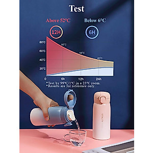 UPSTYLE 304 Stainless Steel Insulated Water Bottle one hand open Vacuum Cups Portable Travel Mug Sports Tumblers Flask Double Layer (12oz Ombre Pink)