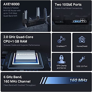 TP-Link AXE16000 Quad-Band WiFi 6E Router (Archer AXE300) - Dual 10Gb Ports Wireless Internet Router, Gaming Router, Supports VPN Client, 2.5G WAN/LAN Port, 4 x Gigabit LAN Ports