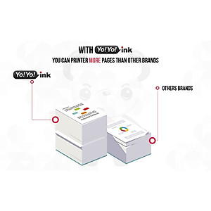 YoYoink Remanufactured Ink Cartridge Replacement for HP 62XL Black Ink (2 Black Cartridges) for HP Printer Envy 5540 5643 5660 5663 7640 7645 Officejet 200 5740 5745 5746