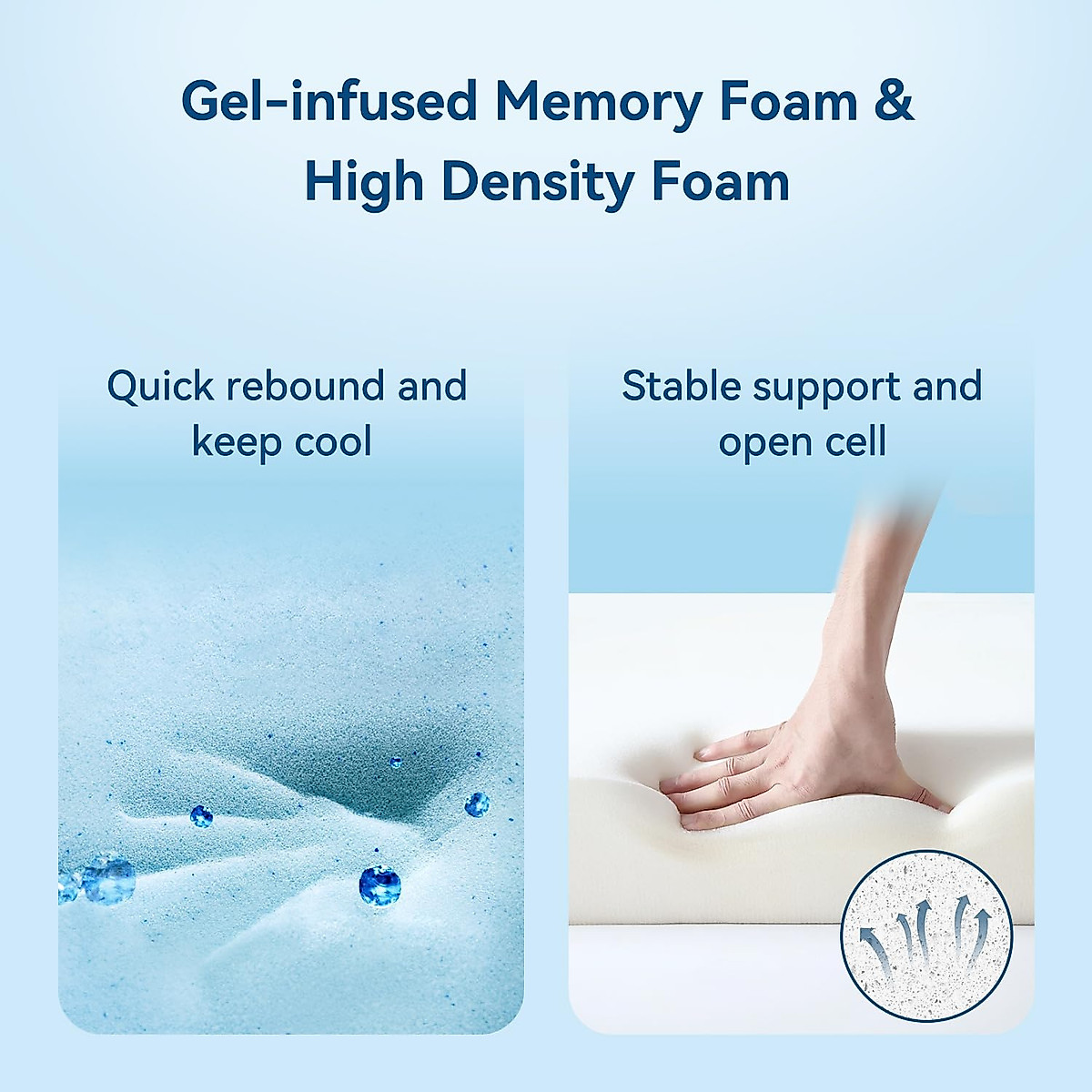 TERISTE 5 Inch Twin Mattress for Kids Adults Cooling Gel-Memory Foam Plus Pillowtop, Breathable and Skin-Friendly, Fiberglass Free, Mattress in a Box for Single Bed, CertiPUR-US® Certified