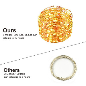 Smartdio 200 LED Solar Powered String Lights, 8 Modes 72ft Copper Wire Starry Lights, Outdoor Waterproof IP65 Fairy Christams Decorative Lights for Gardens,Homes,Wedding,Party