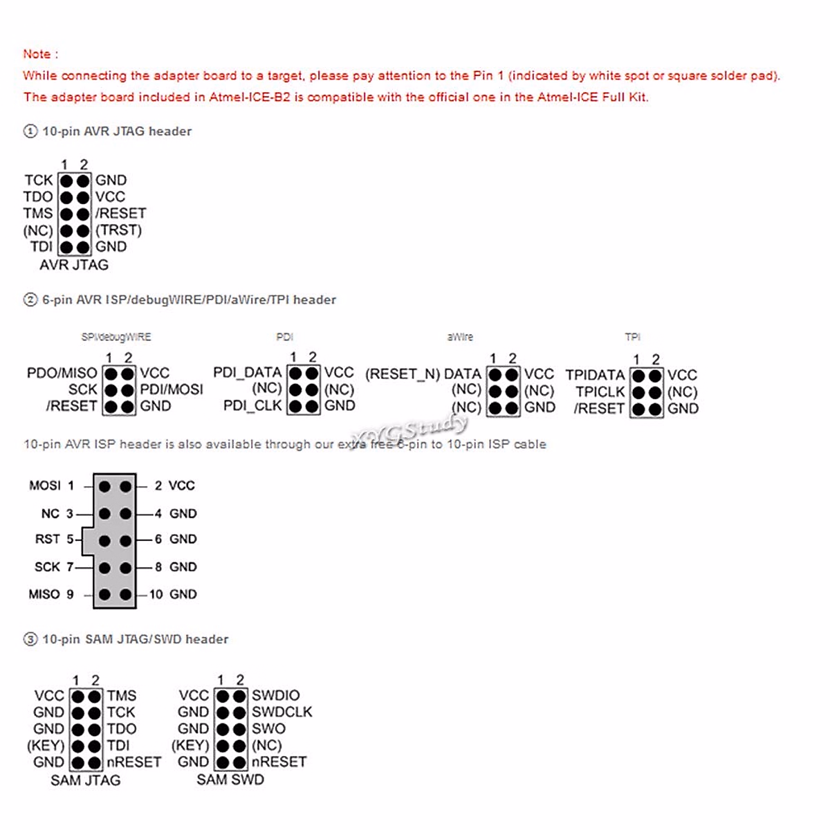 TPI aWire SPI debugWIRE with Additional Adapter and Cables_AB