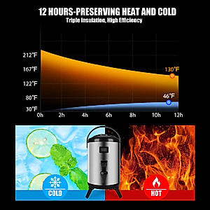 Insulated Beverage Dispenser 12 QT/3.2 Gallon, Stainless Steel Beverage Dispenser Cold and Hot Drink dispenser with Thermometer-Spigot for Hot Tea & Coffee, Cold Milk, Water, Juice