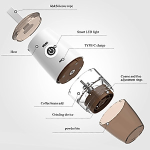 Mulli Update Portable Burr Coffee Grinder,Electric/Manual 2-in-1 Cafe Grind, Adjustable Burr Mill with 5 Precise Grind Setting for Drip/Espresso/PourOver and More