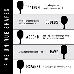 TMPR Sports Tantrum LX - Pickleball Paddle, Blue, Medium Weight (7.7-7.8 oz)