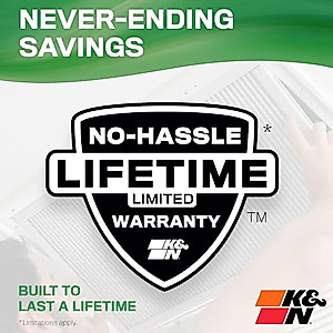 K&N 20X25X1 HVAC Furnace Air Filter, Lasts a Lifetime, Washable, Merv 13, the Last HVAC Filter You Will Ever Buy, Breathe Safely at Home or in the Office, HVC-13-12025
