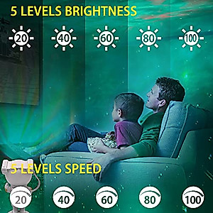 Space Buddy Projector, Astronaut Light Projector, Star Galaxy Night Lights, Nebula Galaxy with Timer and Remote, Kids Gaming Room Bedroom Decor, Christmas, Great Gift for Kids