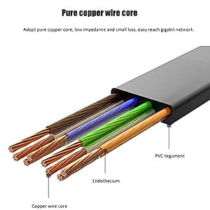 DAYEDZ Ethernet Cable 100 ft 2 Pack Cat 6 Flat Cable Ethernet Cord, Slim Long Cat6 High Speed Computer Router Network LAN Patch Wire with Clips & Rj45,Faster Than Cat5e/Cat5,100 feet White+Black