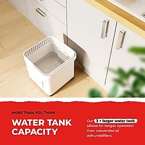Pohl+Schmitt 2000 Sq Ft Cube Dehumidifier - 20 Pint Energy Star Portable Dehumidifier — Low Noise, Smart Humidity Control, and LED Control Panel with Lift and Twist Design