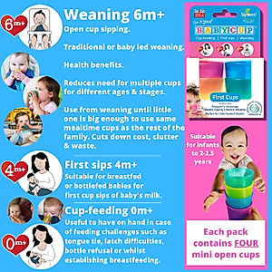 Babycup First Cups Open Baby Cup for Sipping, Baby Weaning Cup, Toddler Trainer Cup, Mini Size, Open Cup for Babies Weaning and Baby Led Weaning, 50ml Baby Cups 4m+, Fully Recyclable (4pk Yellow)