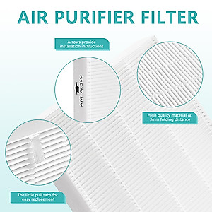 HPA300 Filter Replacement Compatible for Honey-well HPA200,HPA100 Series Filter,9 Pakcs R Filters Replacement by MIFLUS