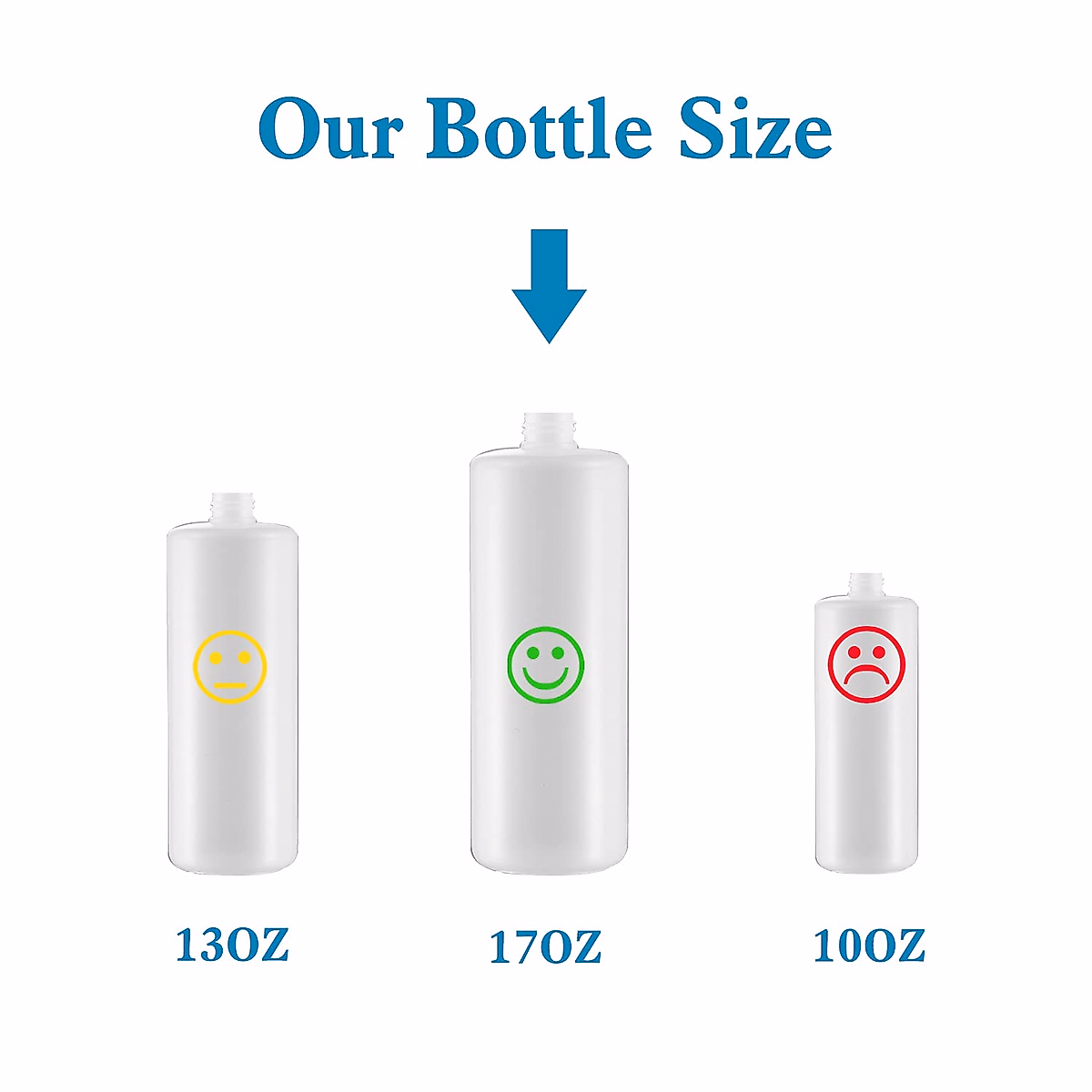 Built in Soap Dispenser for Kitchen Sink, Brushed Nickel Stainless Steel Countertop Pump Head (Plastic Built-in), Dish Soap Hand Lotion Dispenser with Refillable 17OZ Bottle