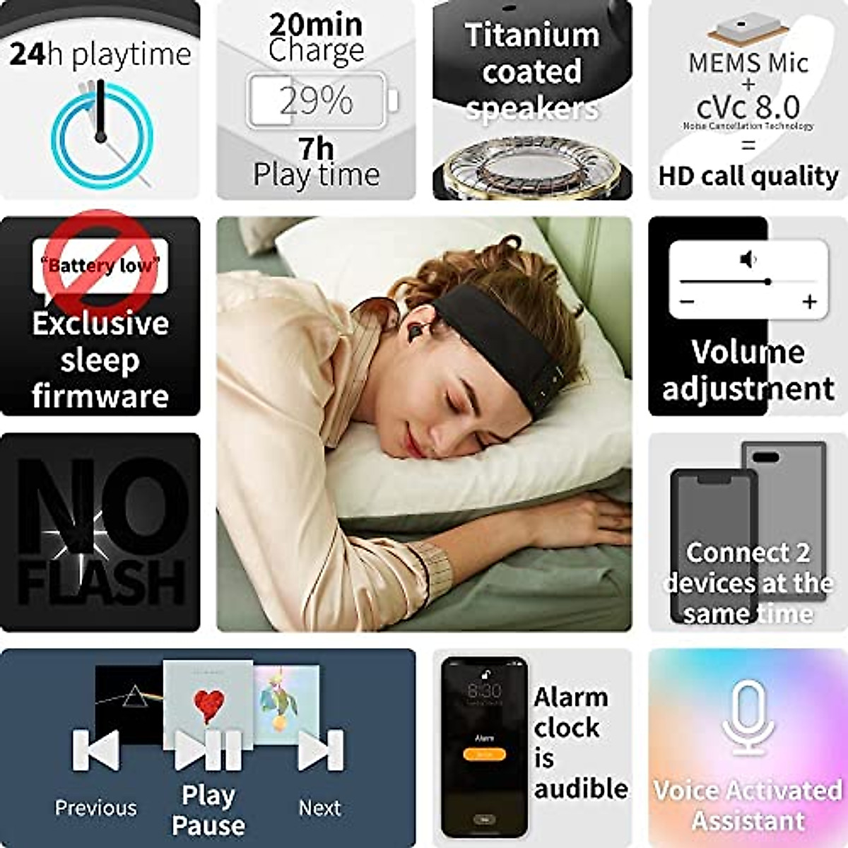 GoNovate Sleep Headphones Bluetooth Headband for Side Sleeper with 24-Hour Playtime -2023 Updated Version 1 Size for All -World's First Headband Wireless Earbuds for Sleeping