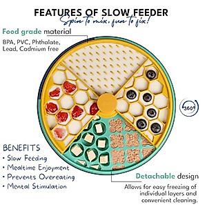 CHEWFFON Interactive Spinning Dog Puzzle Toy and Slow Feeder, Dog Enrichment Toys, Dog Game for IQ Training and Mental, Food Bowls for Small,Medium and Large Dogs